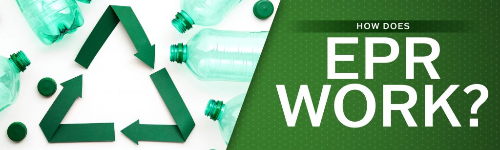 Placon : EPR: End of Life Responsibilities on Producers