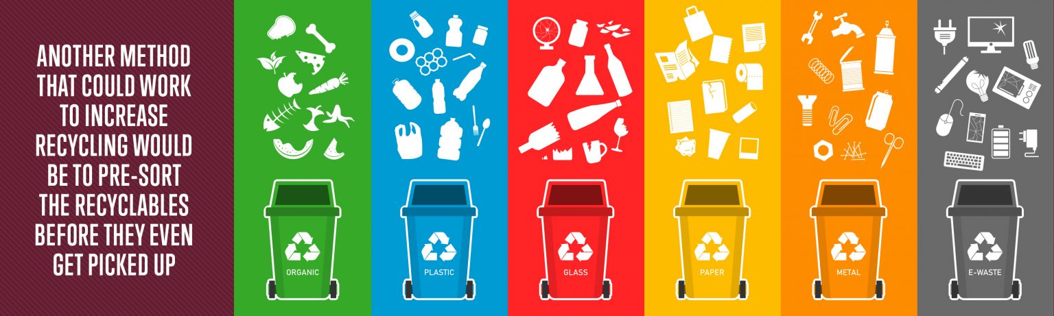 Placon : Promoting Recycling to the Community